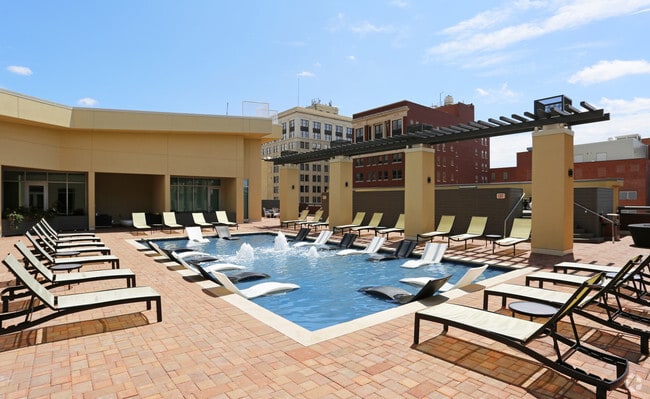 Temporary Housing in Wichita, KS - Short Term Rentals